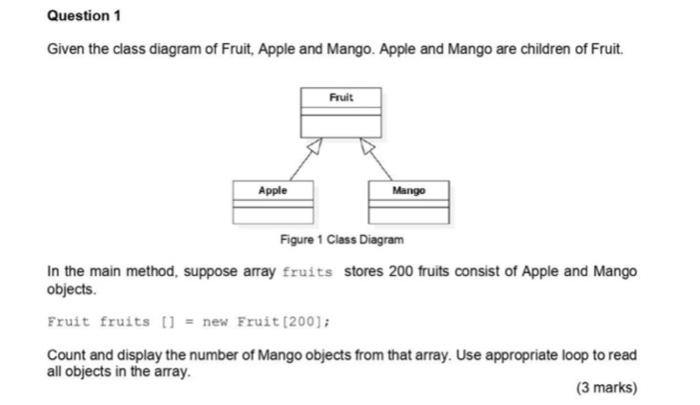 Solved Question 1 Given the class diagram of Fruit, Apple | Chegg.com