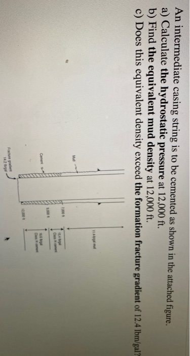 Solved An intermediate casing string is to be cemented as | Chegg.com