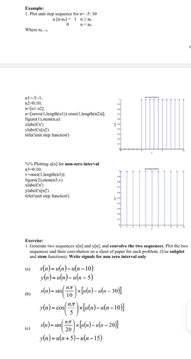 Solved Example: 1. Plot unit step sequence for a -5: 10 | Chegg.com