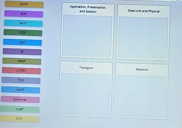 Solved Question | Chegg.com