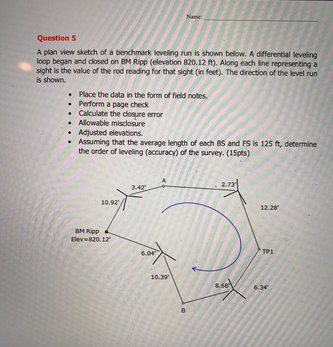 Solved Name: Question 5 A plan view sketch of a benchmark | Chegg.com