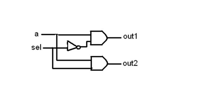 Solved Write a truth table for the 1:2 decoder. | Chegg.com