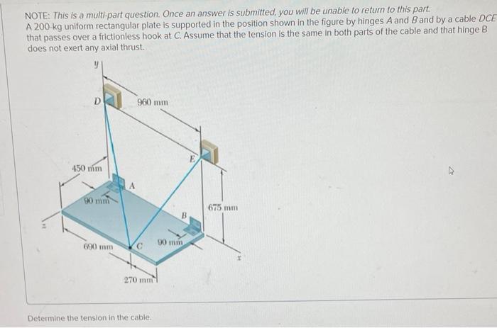Solved NOTE: This is a multi-part question. Once an answer | Chegg.com
