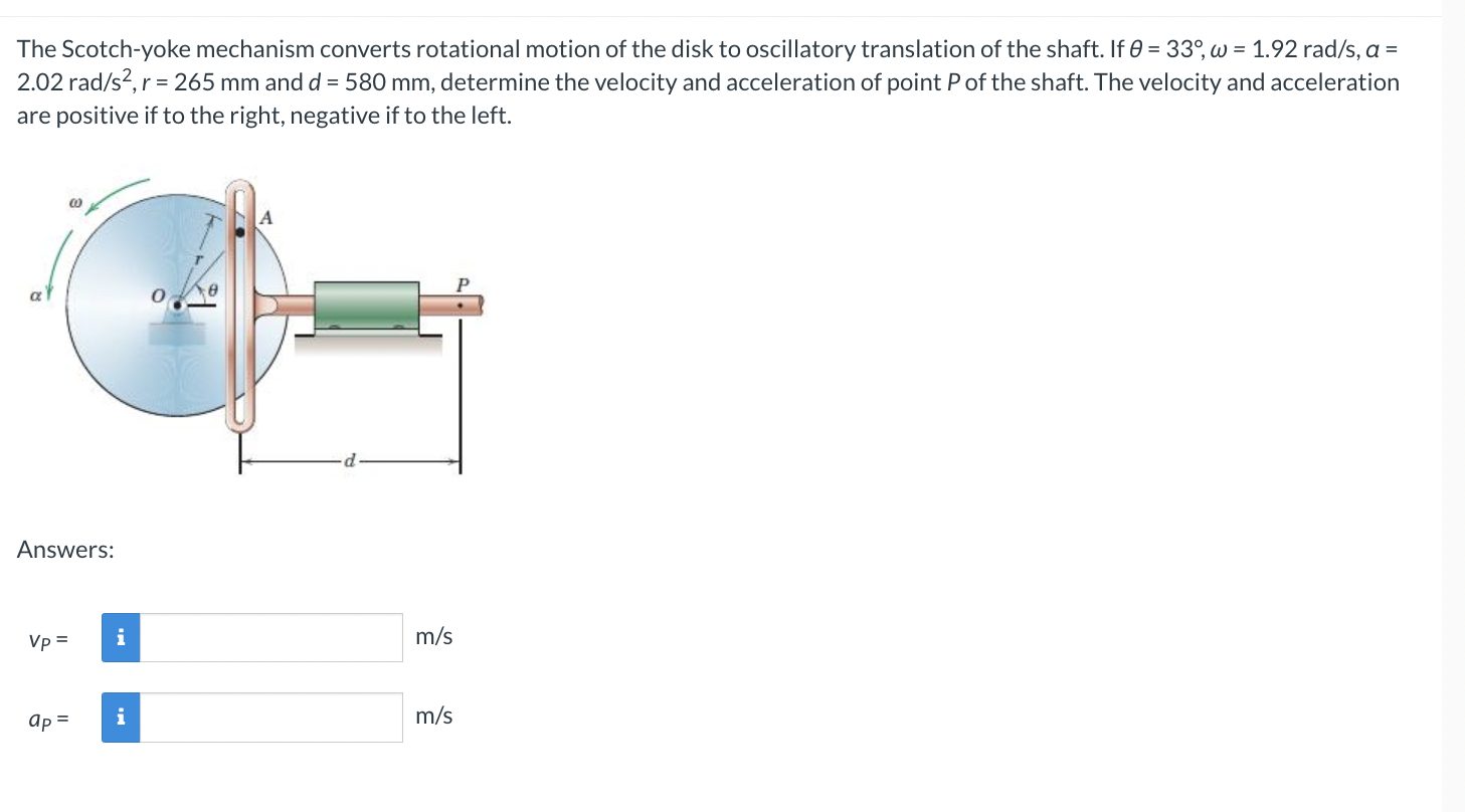 Solved The Scotch-yoke mechanism converts rotational motion | Chegg.com