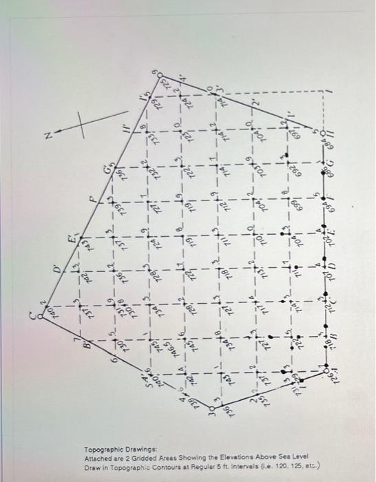 Solved 1. Attached are two gridded areas showing the | Chegg.com
