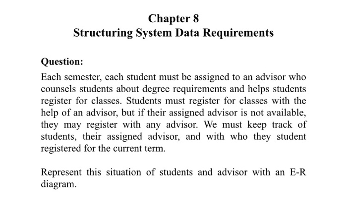 Solved Chapter 8 Structuring System Data Requirements | Chegg.com