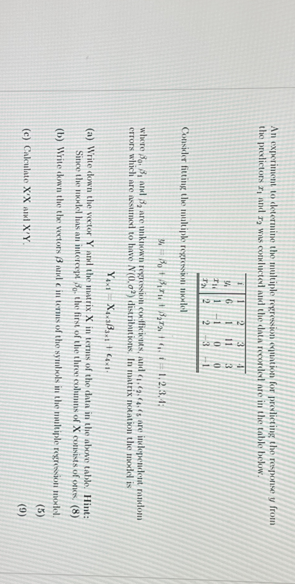 Solved An experiment to determine the multiple regression | Chegg.com