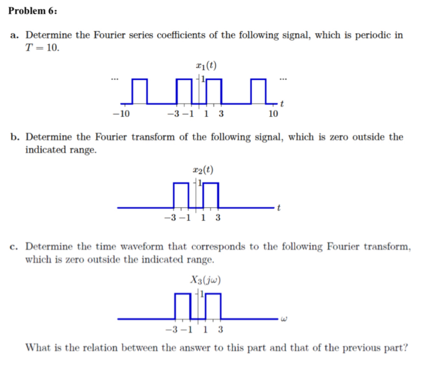 Solved Problem 6:a. ﻿Determine the Fourier series | Chegg.com