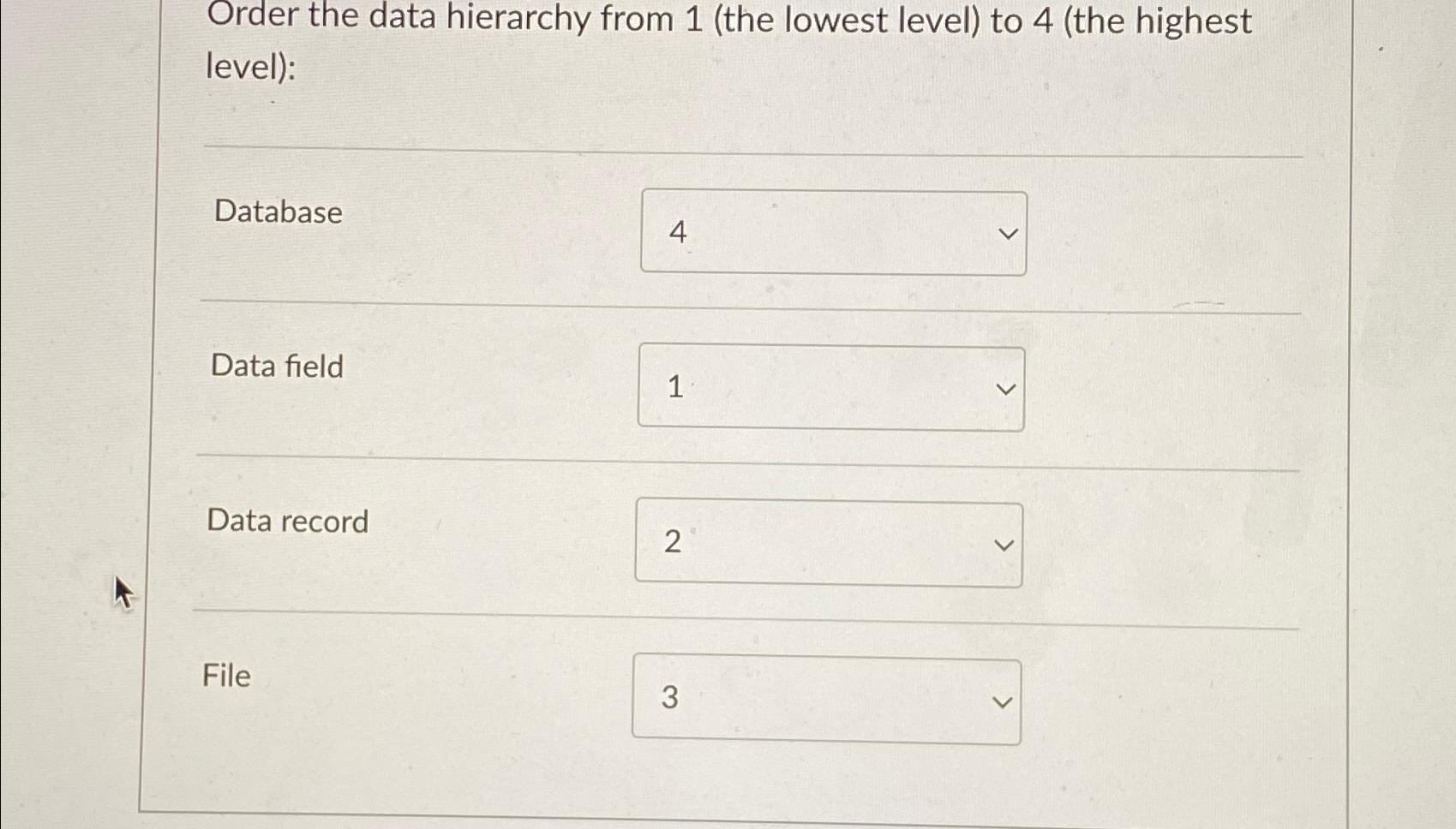 Solved Order the data hierarchy from 1 (the lowest level) | Chegg.com