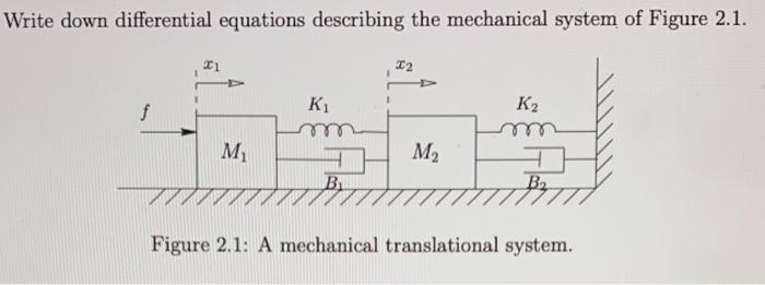 Solved Write down differential equations describing the | Chegg.com
