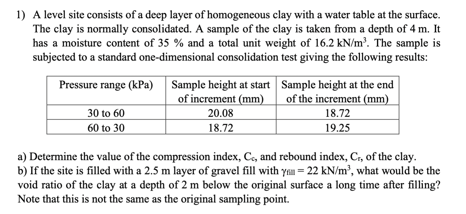 Solved a) ﻿Determine the value of the compression index, Cc, | Chegg.com