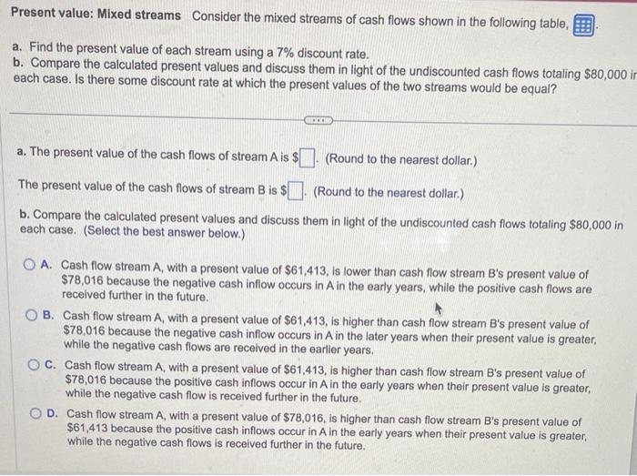 Solved Present value: Mixed streams Consider the mixed | Chegg.com