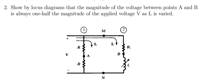 Solved Show by locus diagrams that the magnitude of the | Chegg.com