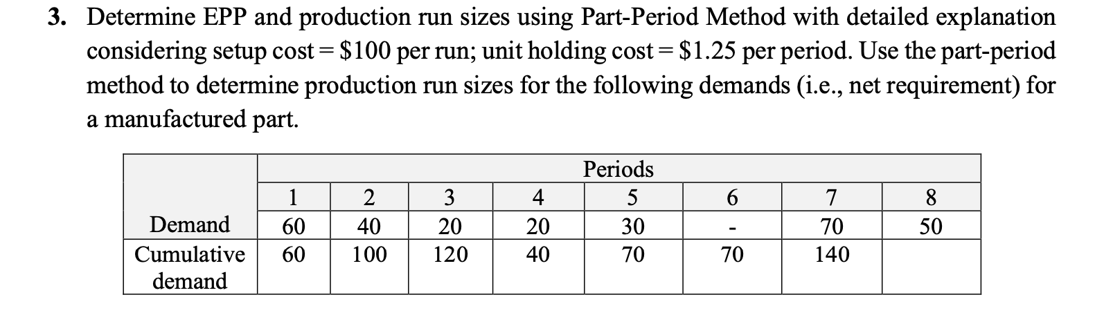 Solved Determine EPP and production run sizes using | Chegg.com