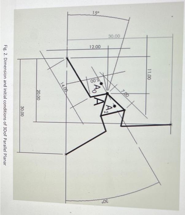 Solved 2. Figure 2 shows a motion of the end-effector where | Chegg.com