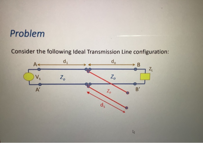 Problem Consider the following Ideal Transmission | Chegg.com