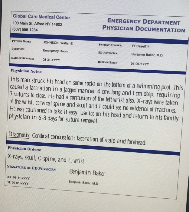 ED Audit Review Form (Save form with case number | Chegg.com