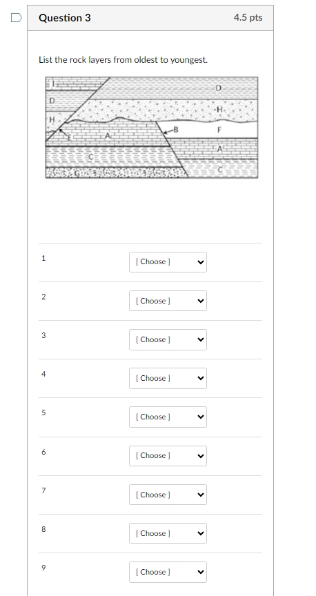 Solved Question 34.5 ﻿ptsList the rock layers from oldest to | Chegg.com