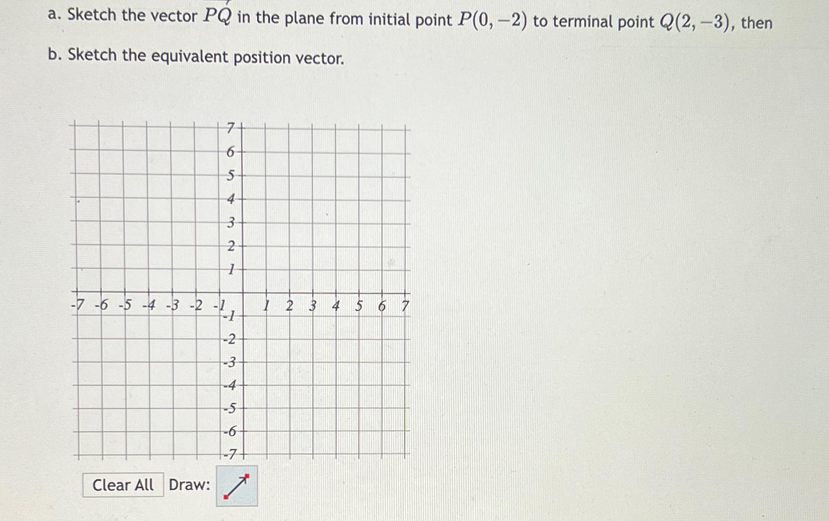 Solved A ﻿sketch The Vector Pq ﻿in The Plane From Initial