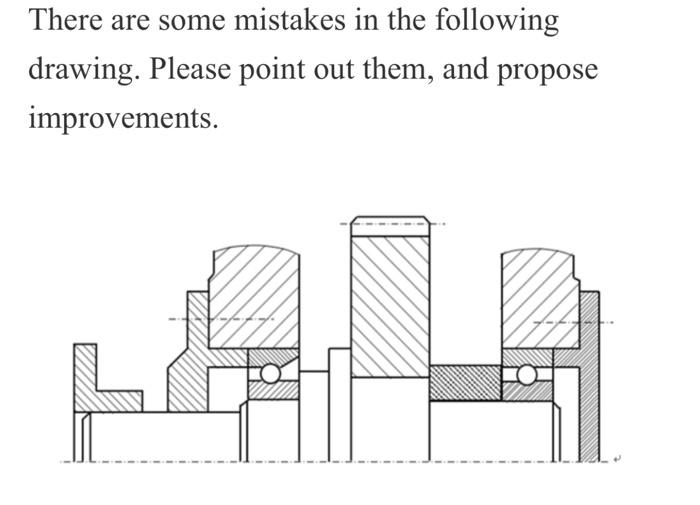 Solved There are some mistakes in the following drawing. | Chegg.com