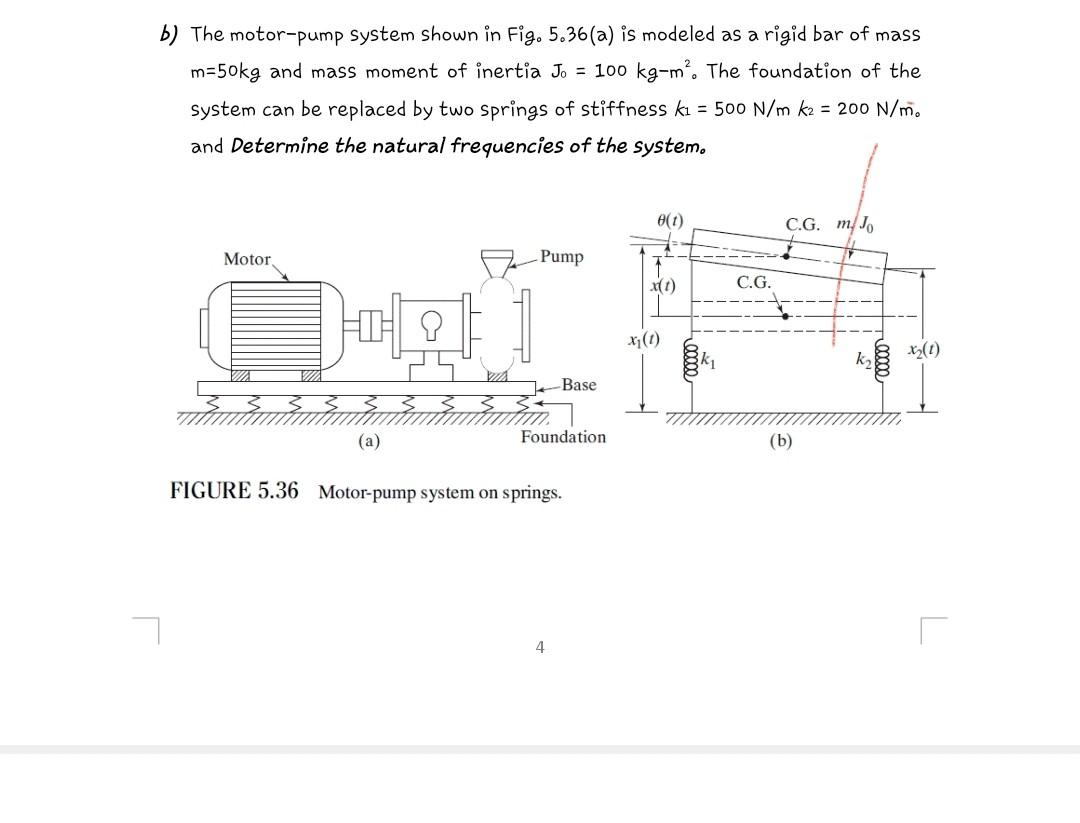 Solved b) The motor-pump System shown in Fig. 5.36(a) is | Chegg.com