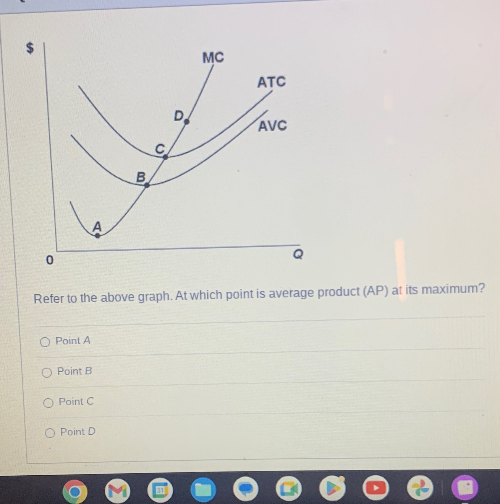 Solved Refer to the above graph. At which point is average | Chegg.com