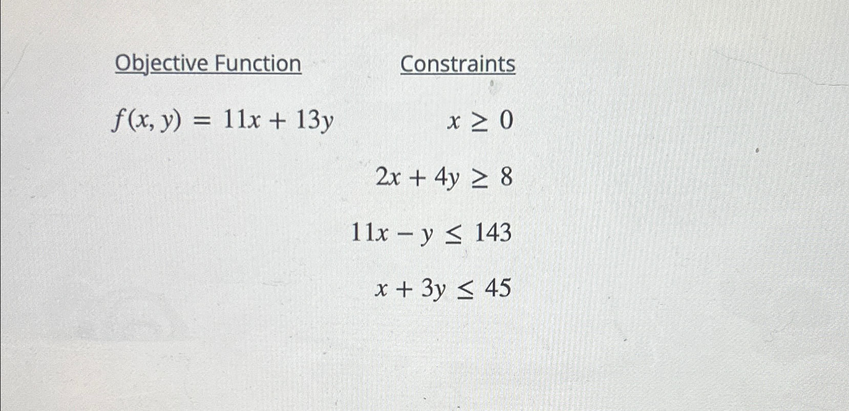 Solved Objective | Chegg.com