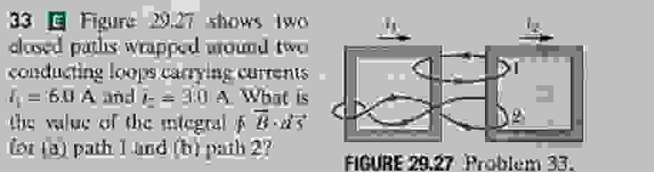 Solved 33 目 ﻿Figure 29.27 ﻿shows wo conducting loops | Chegg.com