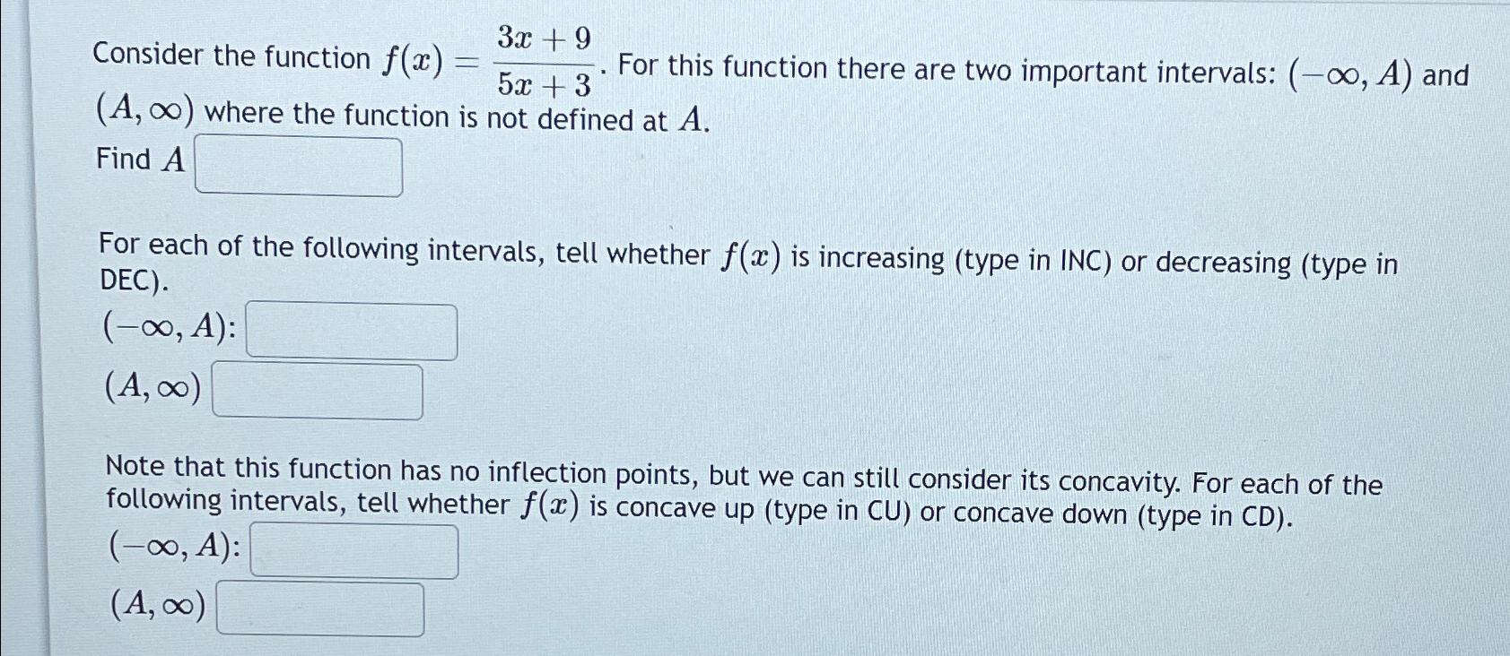 Solved Consider the function f(x)=3x+95x+3. ﻿For this | Chegg.com