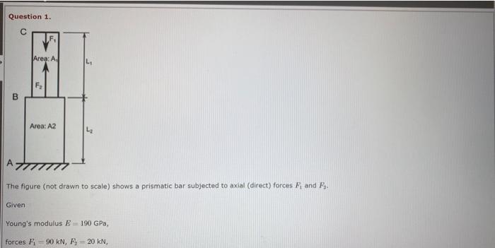 Solved Question 1. The figure (not drawn to scale) shows a | Chegg.com