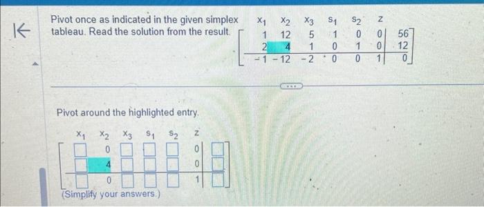 Solved Pivot once as indicated in the given simplex | Chegg.com