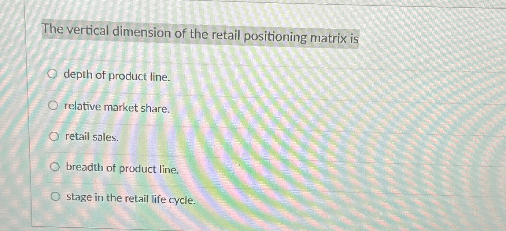 Solved The vertical dimension of the retail positioning | Chegg.com