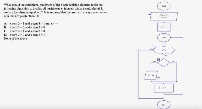 Solved Start Eter GETS What should the conditional statement | Chegg.com