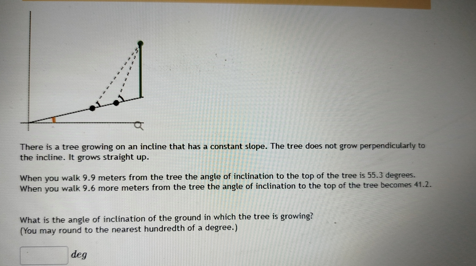 Solved There is a tree growing on an incline that has a | Chegg.com