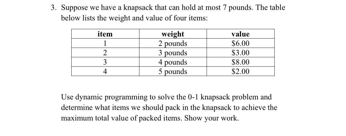 Solved Suppose we have a knapsack that can hold at most 7 | Chegg.com