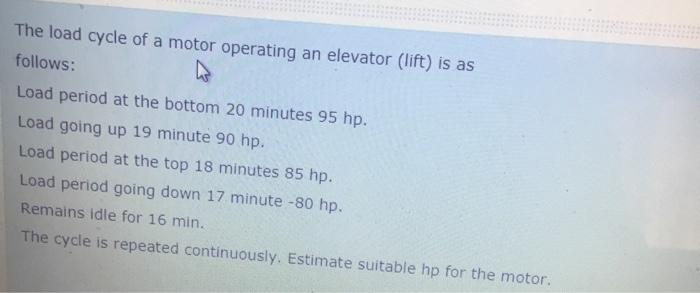 Solved The load cycle of a motor operating an elevator | Chegg.com