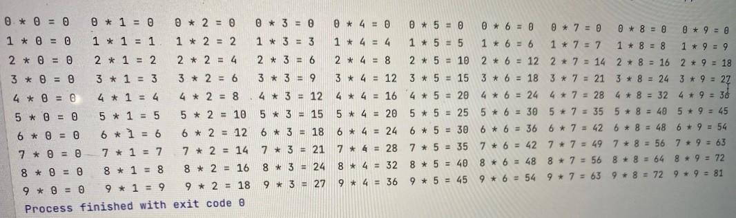 Solved I want a program that displays the multiplication | Chegg.com