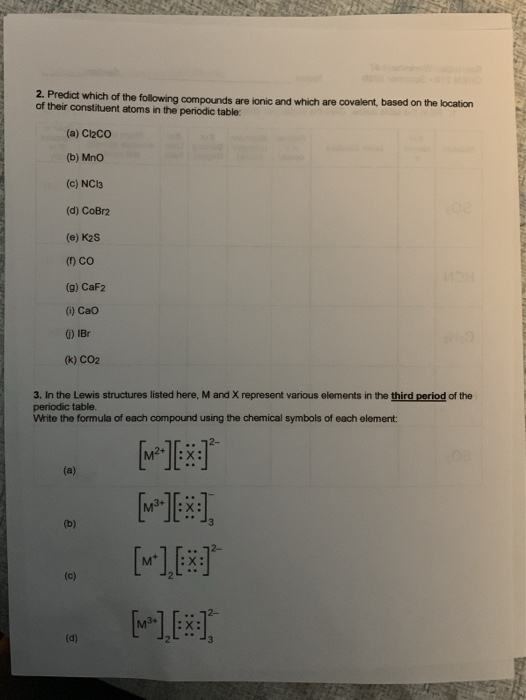 Solved 2. Predict which of the following compounds are ionic | Chegg.com