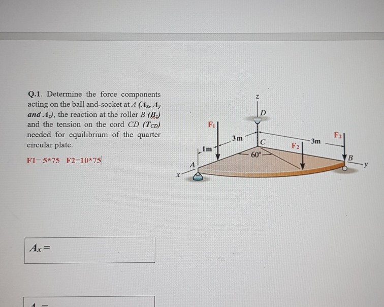 Solved Z Q.1. Determine the force components acting on the | Chegg.com