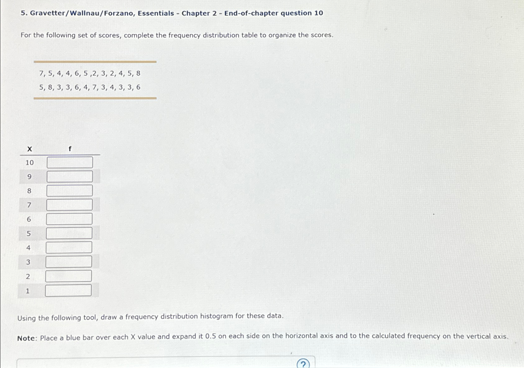 Gravetter/Wallnau/Forzano, ﻿Essentials - ﻿Chapter 2 - | Chegg.com