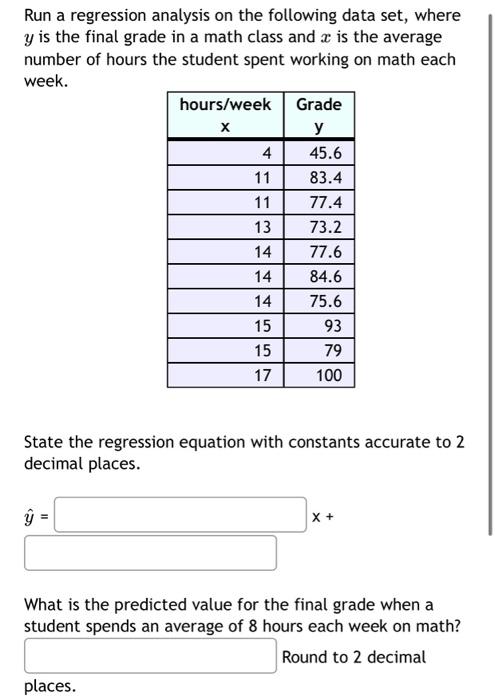 Solved Run a regression analysis on the following data set, | Chegg.com