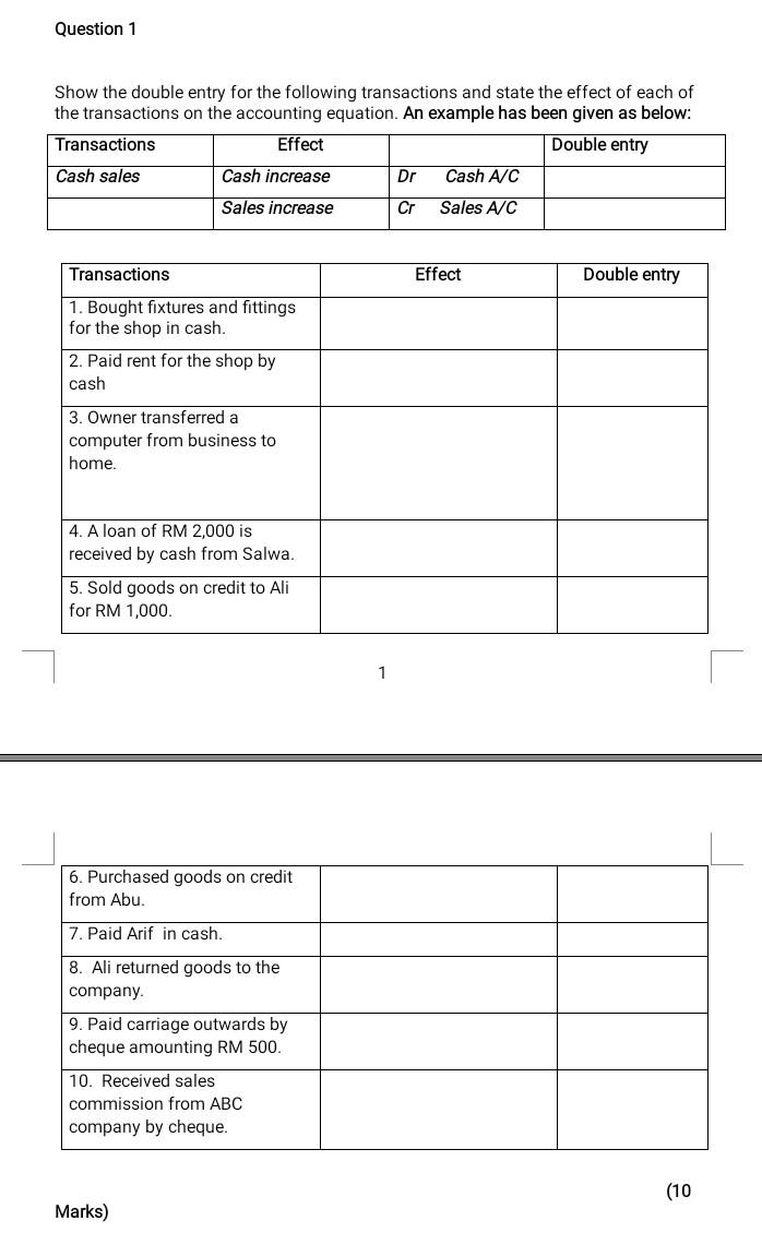 Solved Question 1 Show the double entry for the following | Chegg.com