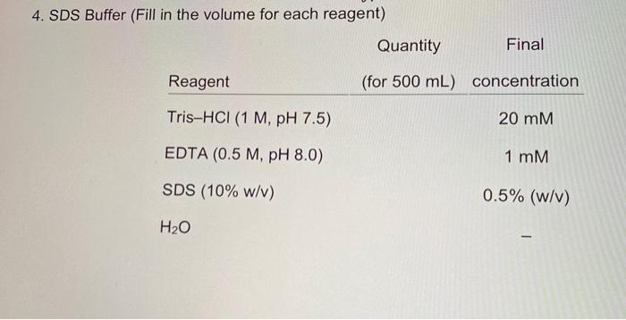 Solved 4. SDS Buffer (Fill in the volume for each reagent) | Chegg.com