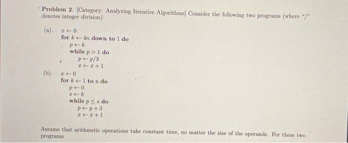 Solved Problem 2 Category Analyzing Iterative Algorithms 7943