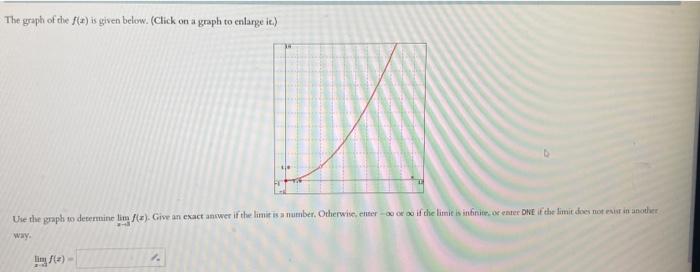 Solved The graph of the f(x) is given below. (Click (Click | Chegg.com