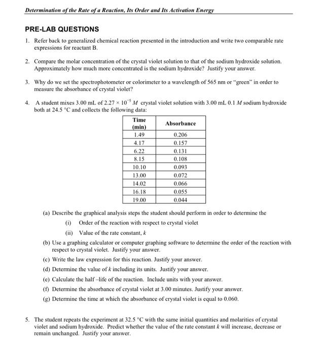 Solved How Can We Determine the Rate of a Reaction, Its | Chegg.com