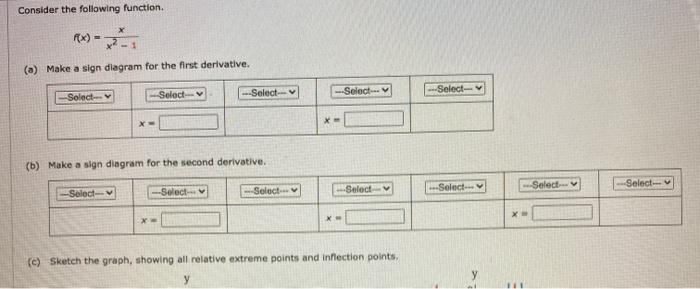 Solved Consider the following function. (a) Make a sign | Chegg.com