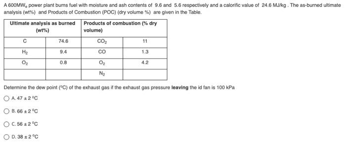 Solved Determine the Dew Point of the exhaust gas pressure | Chegg.com