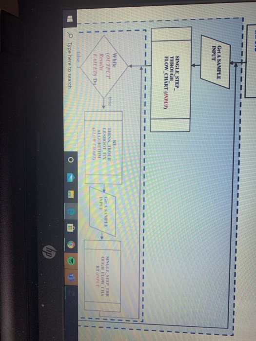 Solved Requirement #1 - Algorithm to Implement Your | Chegg.com