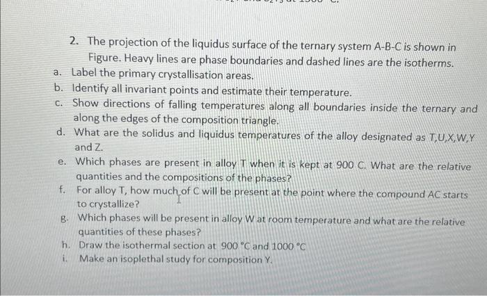 2. The projection of the liquidus surface of the | Chegg.com